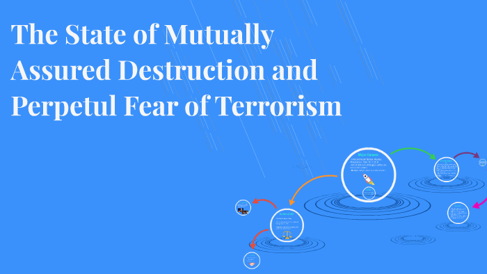 Mutually Assured Destruction: by Jamie O'Prey on Prezi