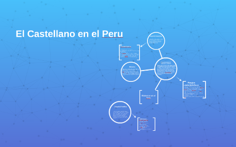El Castellano en el Peru by adriana gamboa on Prezi