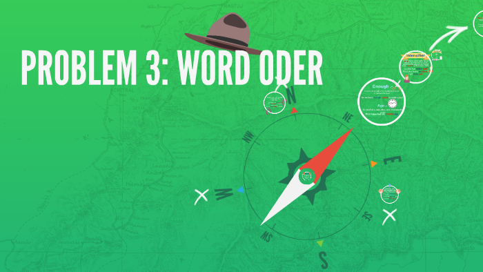 Word Order: Rule 3 by Luisa Ponce on Prezi