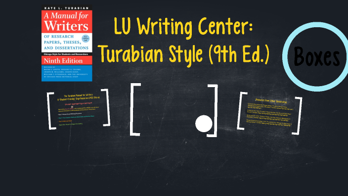 LU Writing Center Introduction to Turabian Style (CMOS) by on Prezi