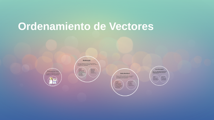 Ordenamiento de Vectores by Milena Hidalgo on Prezi