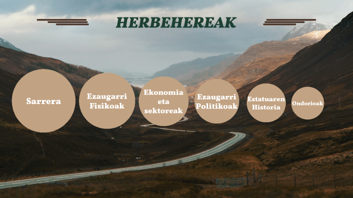 GEO by Iker Martin De Cos on Prezi