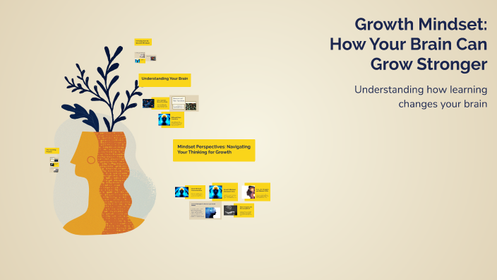 Growth Mindset: How Your Brain Can Grow Stronger by Halde Sar on Prezi