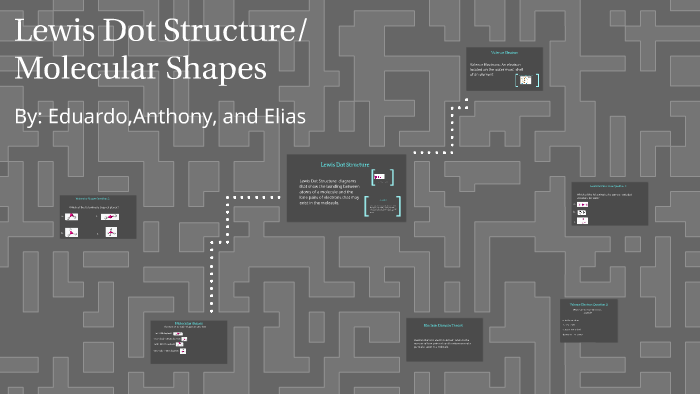 Lewis Dot Structure/Molecular Shapes by carolina sada on Prezi