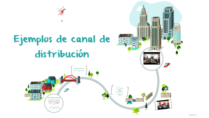 Ejemplos de canal de distribucion by Diane Rojas on Prezi