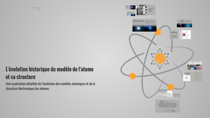 L'évolution historique du modèle de l'atome et sa structure by Yahya ...