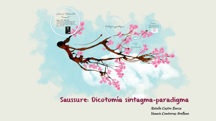 Saussure: Dicotomía sintagma-paradigma by Vannia Contreras on Prezi
