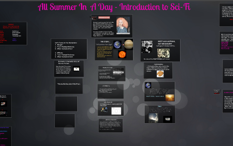 All Summer In a Day- Intro to Science Fiction - 6th Grade by Dana ...