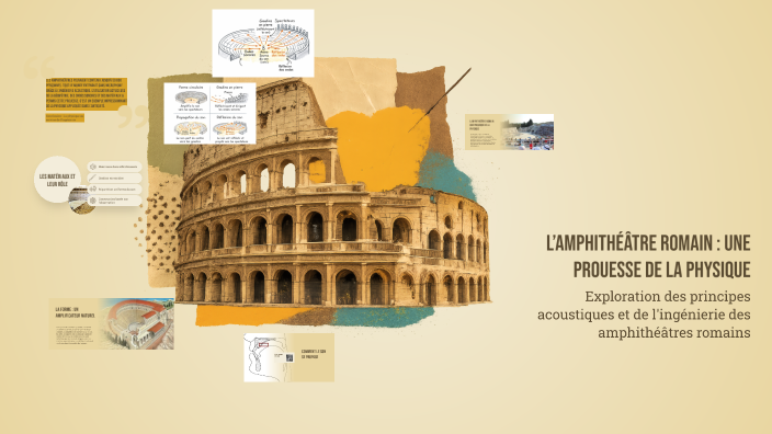 L’amphithéâtre romain : une prouesse de la physique by Serge Shbat on Prezi