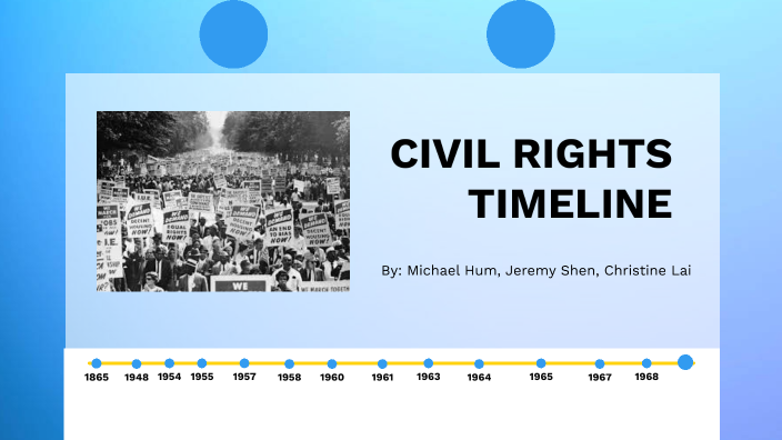 CIVIL RIGHTS TIMELINE by Christine Lai on Prezi