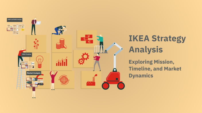 IKEA Strategy Analysis by ANMOL MISHRA on Prezi