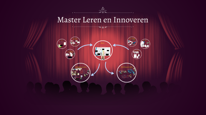 Master Leren en Innoveren by Jeroen Cremers on Prezi