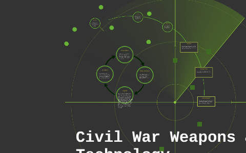 Civil War Weapons & Technology by Vincent Eaton on Prezi