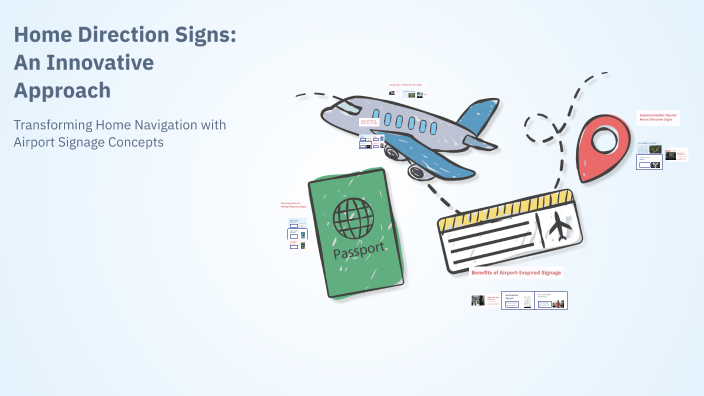 Home Direction Signs: An Innovative Approach by Ajwad Mubarak on Prezi