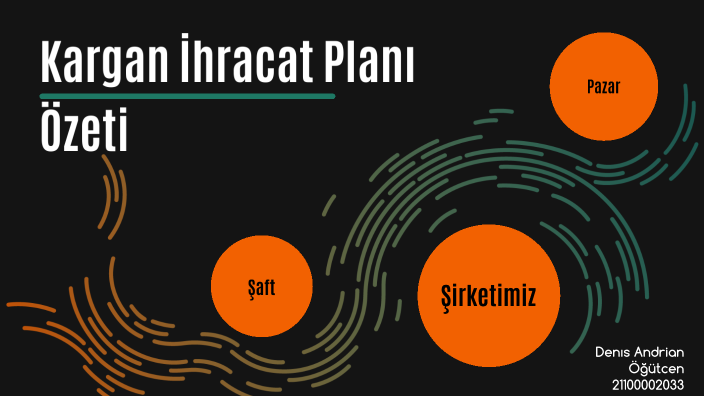 Final proje sunumu by Denis Andrian on Prezi