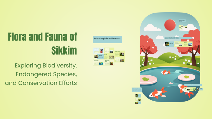 Flora and Fauna of Sikkim by shreeyash galande on Prezi