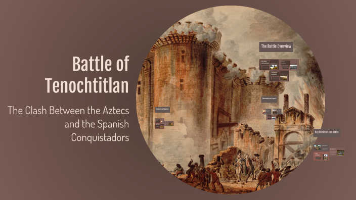 Battle of Tenochtitlan by liam kempton on Prezi