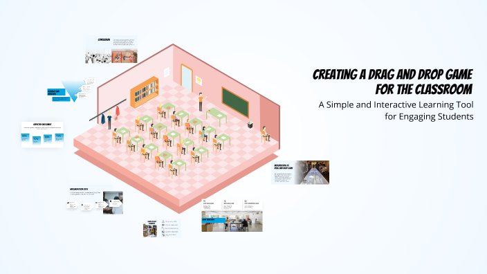 Creating a Drag and Drop Game for the Classroom by Emory Thurmond on Prezi