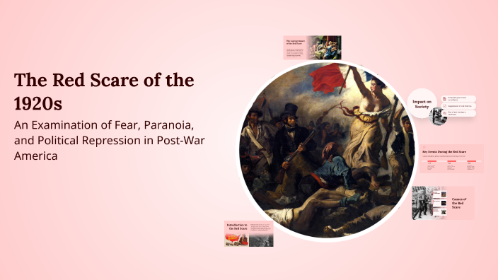 The Red Scare of the 1920s by Brayden Bunn on Prezi