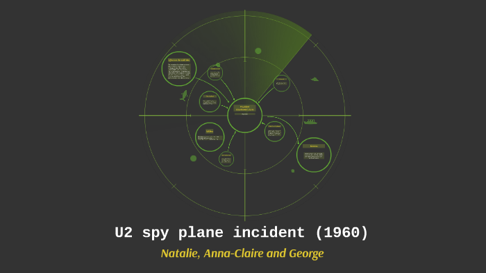 U2 spy plane incident (1960) by Anna-Claire Kilcoyne on Prezi