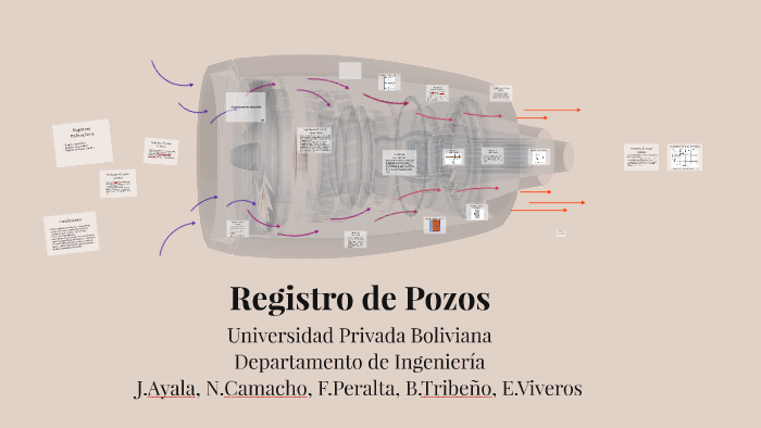 Registro de Pozos by on Prezi