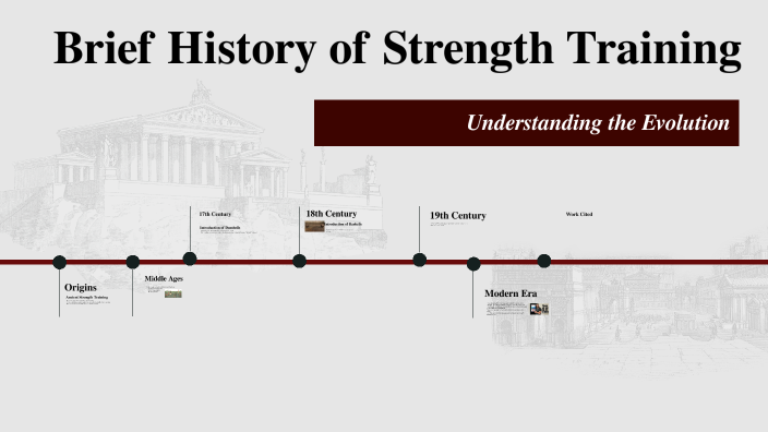 Brief History of Strength Training by Joseph Arnold on Prezi