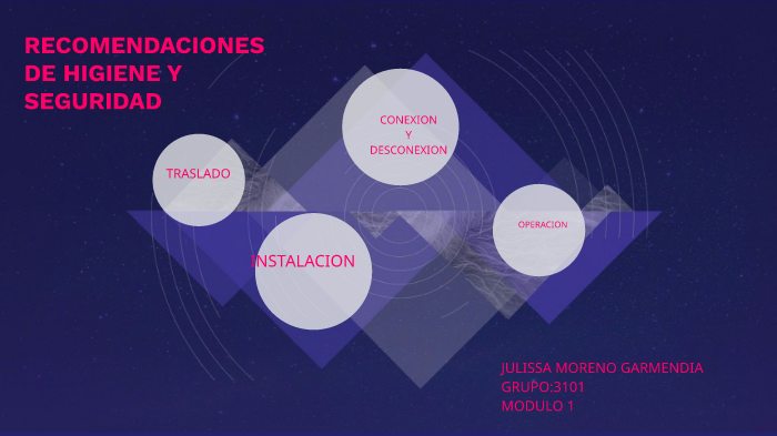 MOD-1-JULISSA-3101-RCDEHIGYSEG by Julissa Moreno Garmendia on Prezi