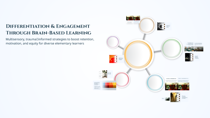 Differentiation & Engagement Through Brain-Based Learning by BreAsia Austin on Prezi