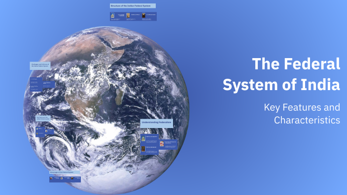 The Federal System of India by Madupu Sumeeth 2024167278 on Prezi