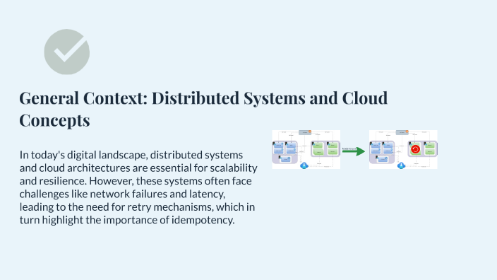 Understanding Idempotency in Distributed Systems by Zeineb Snoussi on Prezi