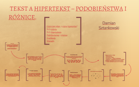 TEKST A HIPERTEKST – PODOBIEŃSTWA I RÓŻNICE. by Damian Sztankowski on Prezi