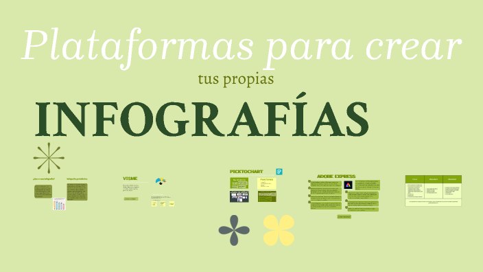 Infografía muack by catalina Valdés Torrealba on Prezi