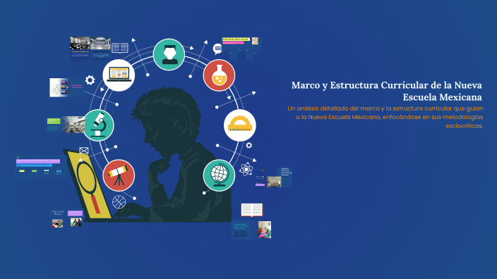 Infografía de Marco y Estructura Curricular de la Nueva Escuela Mexicana by cecilia uribe on Prezi