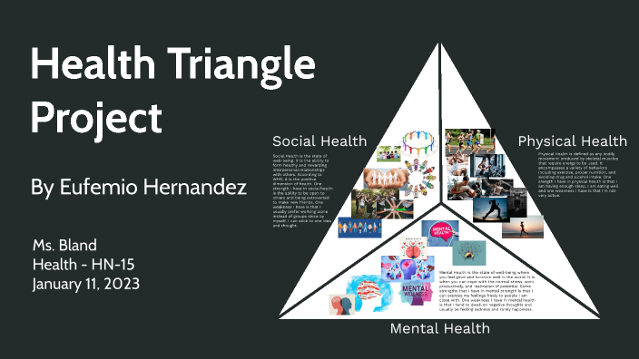 Health Triangle by Eufemio Hernandez on Prezi