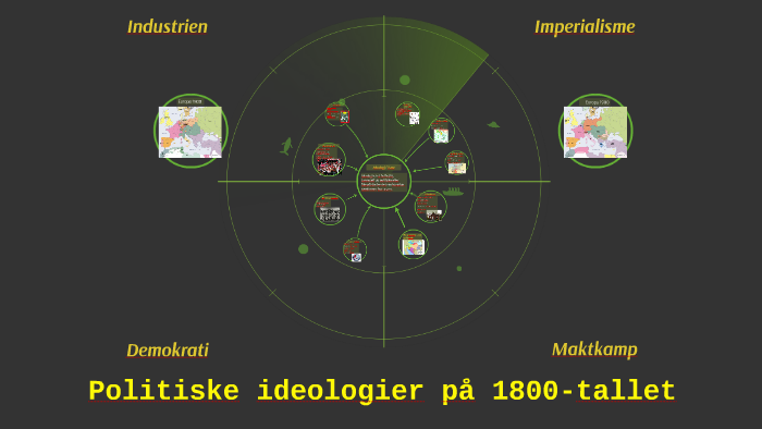 Politiske ideologier på 1800-tallet by Torgrim Rian on Prezi