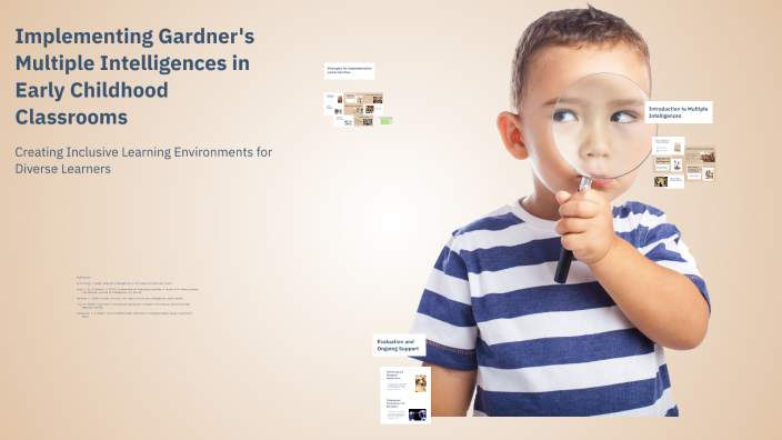 Implementing Gardner's Multiple Intelligences in Early Childhood Classrooms by Unique Johnson on ...