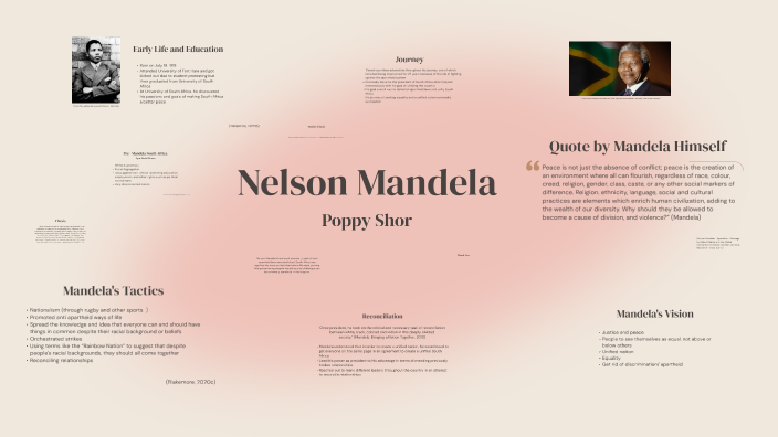 Nelson Mandela Research Project by Phoebe Shor on Prezi