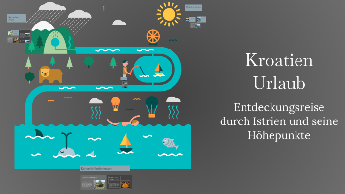 Kroatien Urlaub by igor starcevic on Prezi