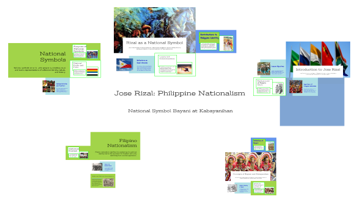 Jose Rizal: Philippine Nationalism by Kella Inn on Prezi