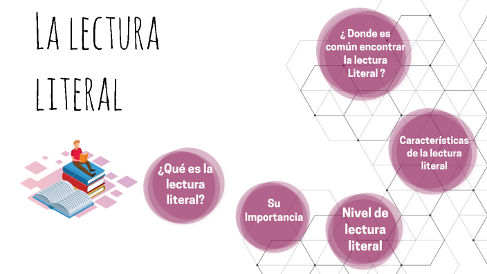Lectura Literal by Jenny Espinoza on Prezi