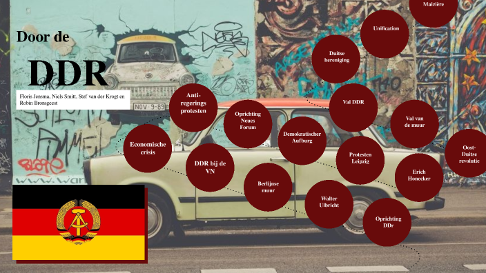 De DDR door de jaren heen by robin bronsgeest on Prezi