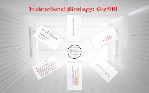 Instructional Strategy: Graffiti by Mr. Rivard on Prezi