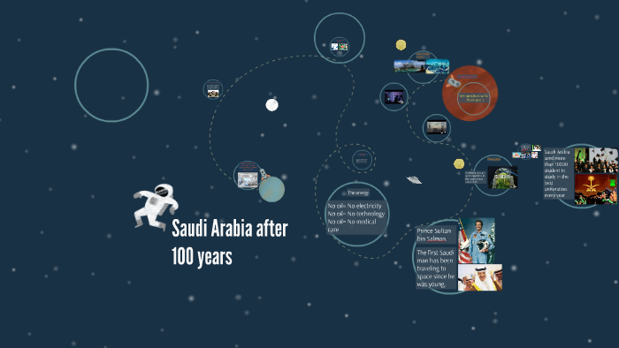 Saudi Arabia after 100 years by on Prezi