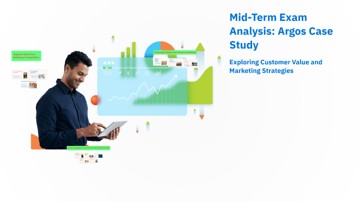 Mid-Term Exam Analysis: Argos Case Study by Taha Mousa on Prezi