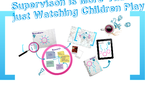 Outdoor Learning Supervision is More Than Watching Children Play by ...