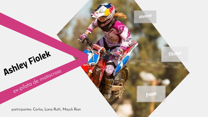 Ashley fiolek by Lana Ruth Farias on Prezi