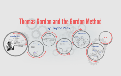 Thomas Gordon and the Gordon Method by Taylor Peek on Prezi