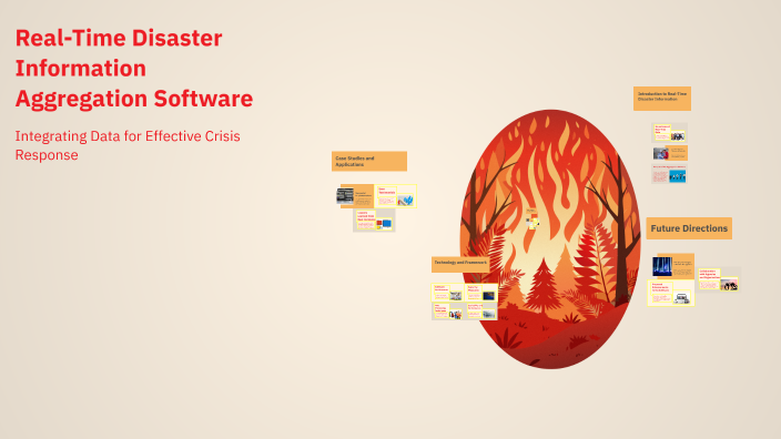 Real-Time Disaster Information Aggregation Software by Bhavya Sri on Prezi