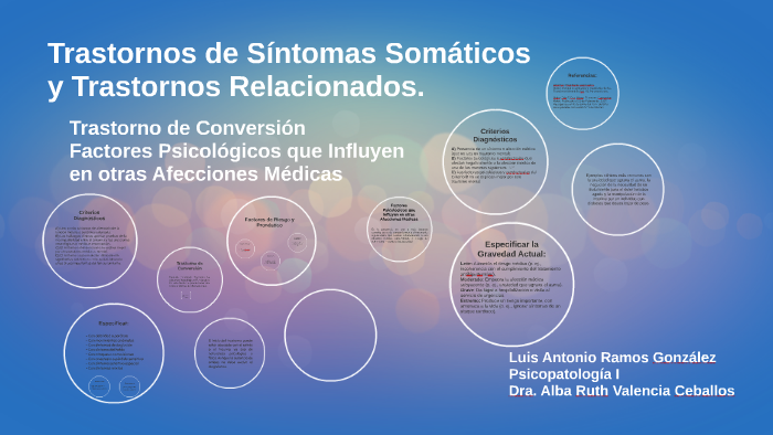 Trastornos de Síntomas Somáticos y Trastornos Relacionados by Luis Antonio Ramos González on Prezi