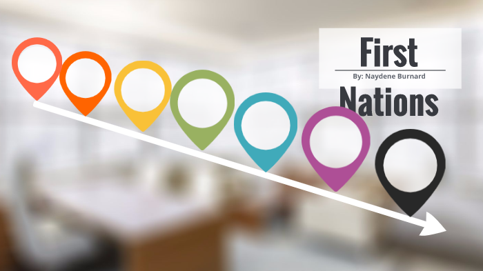 First Nations Timeline by Naydene Burnard on Prezi